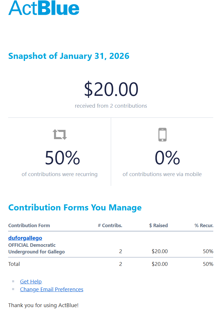 You raised $20.00 on January 31, 2026 @ ActBlue - Democratic ...