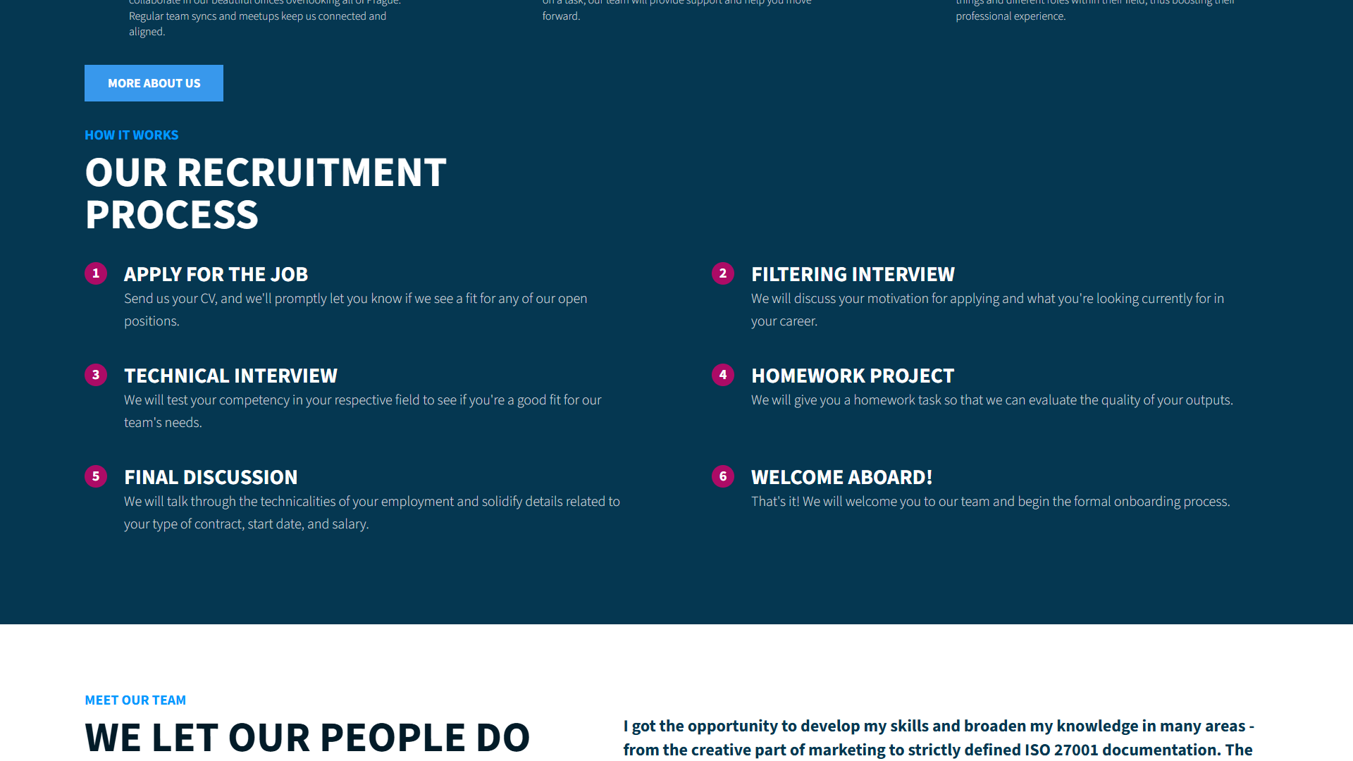 How it Works Section on a Website | Benefits and Examples
