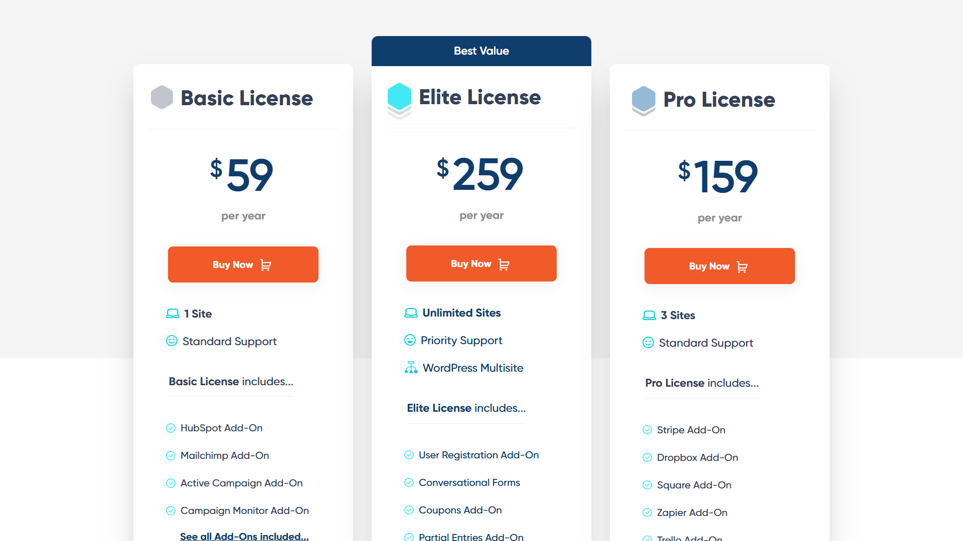 Pricing Section on a Website | Benefits and Examples